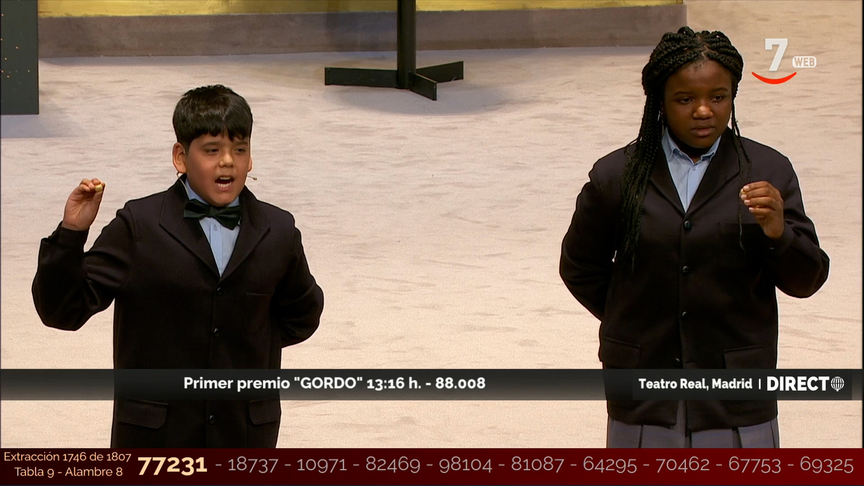 El Gordo: 88.008 - cyltv.es