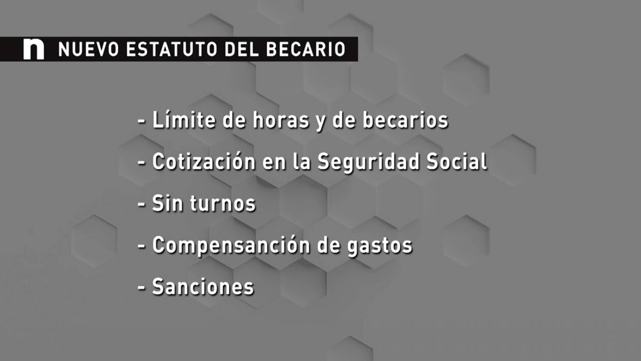 Los pros y los contras del estatuto del becario - cyltv.es